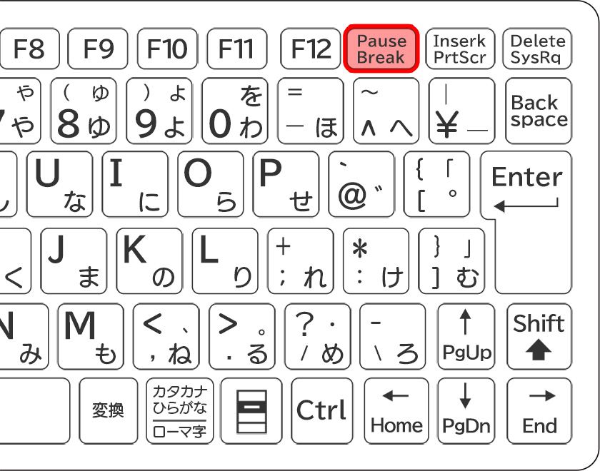 キーボードのPauseキーは何に使うの？活用と設定方法 | 中古パソコン くじらや